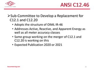 ANSI C12.1 Overview and Current Events | PPTX