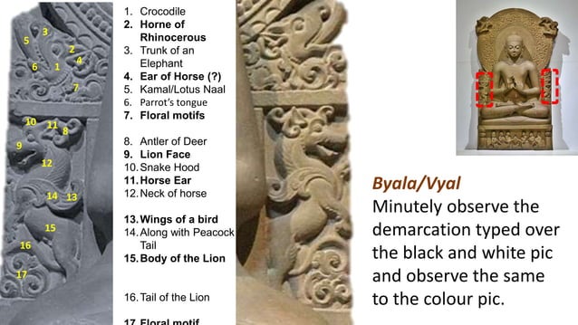 Preaching Buddha, Sarnath | PPT