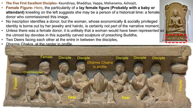 Preaching Buddha, Sarnath | PPT