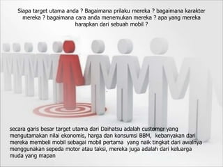 Pre activity basic marketing marwandi umar | PPT