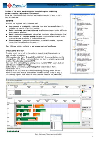 Preactor Sage1000 Integration | PDF