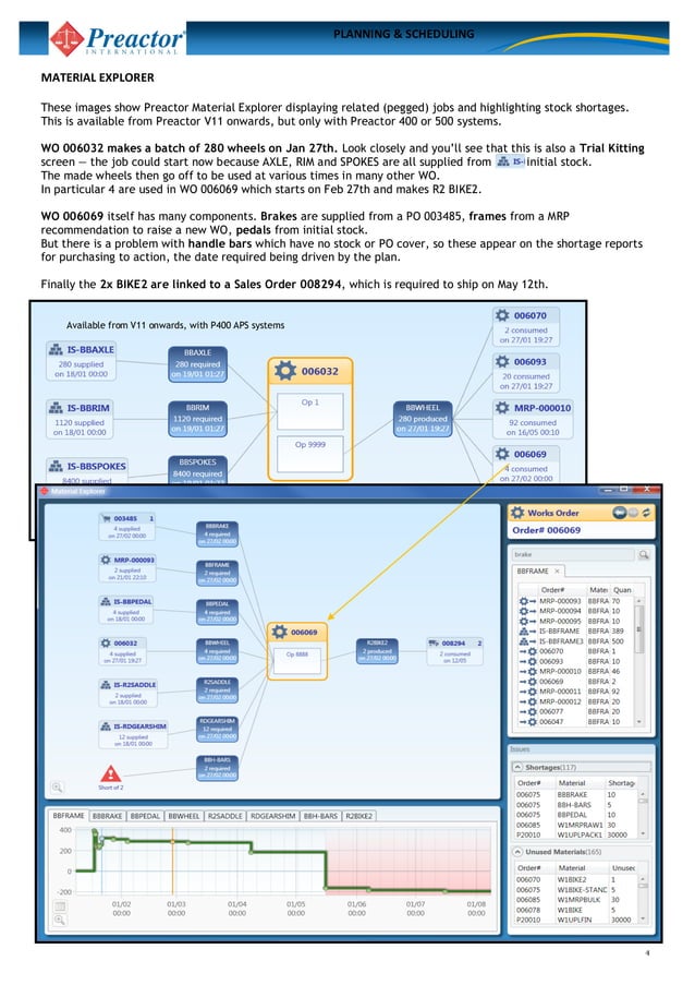 Preactor Sage1000 Integration | PDF