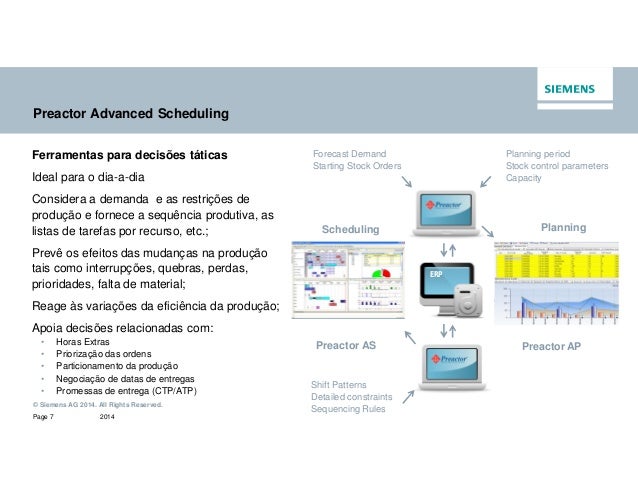 Preactor Advanced Planning and Scheduling