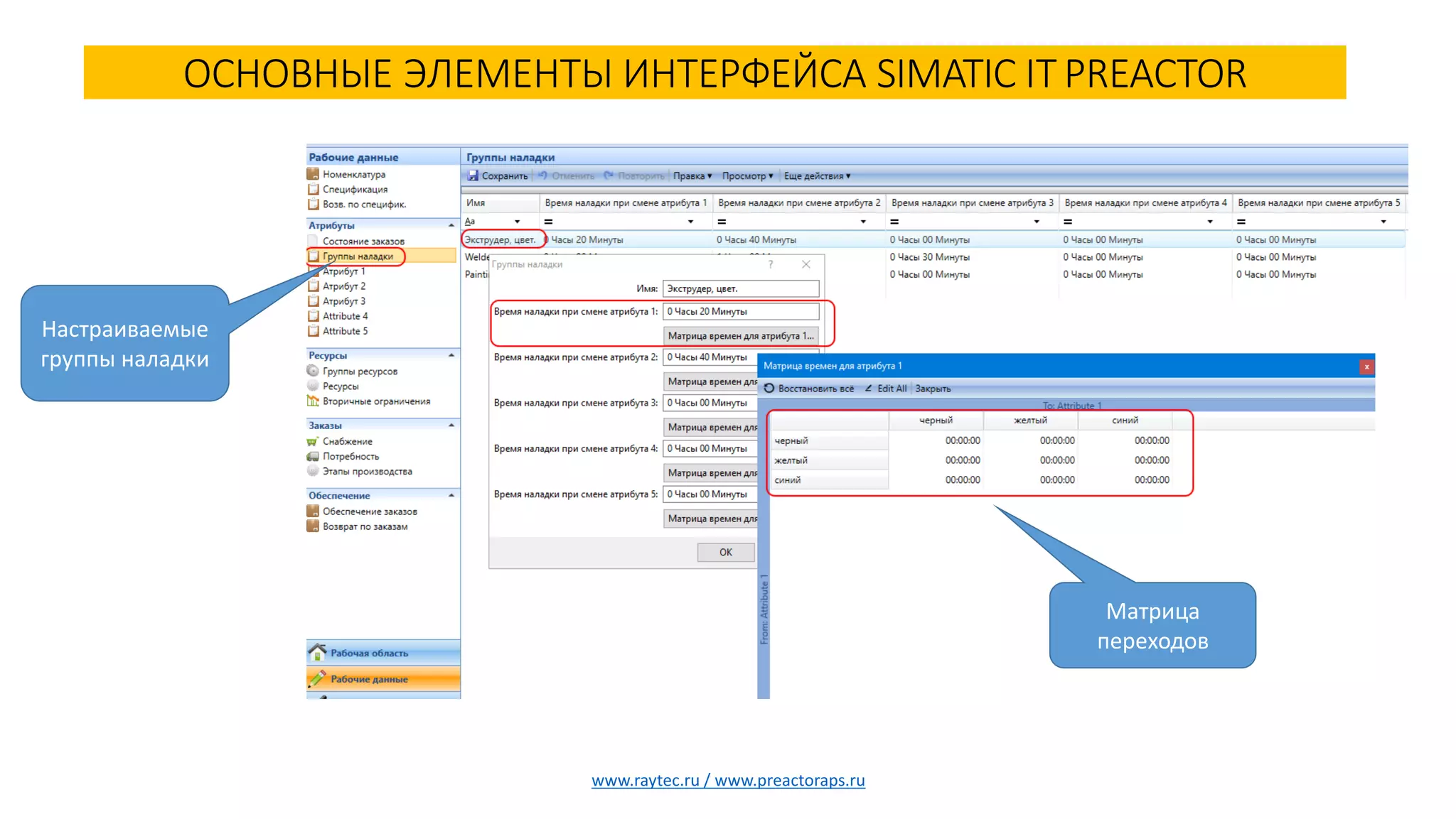 Preactor aps(1) | PPTX