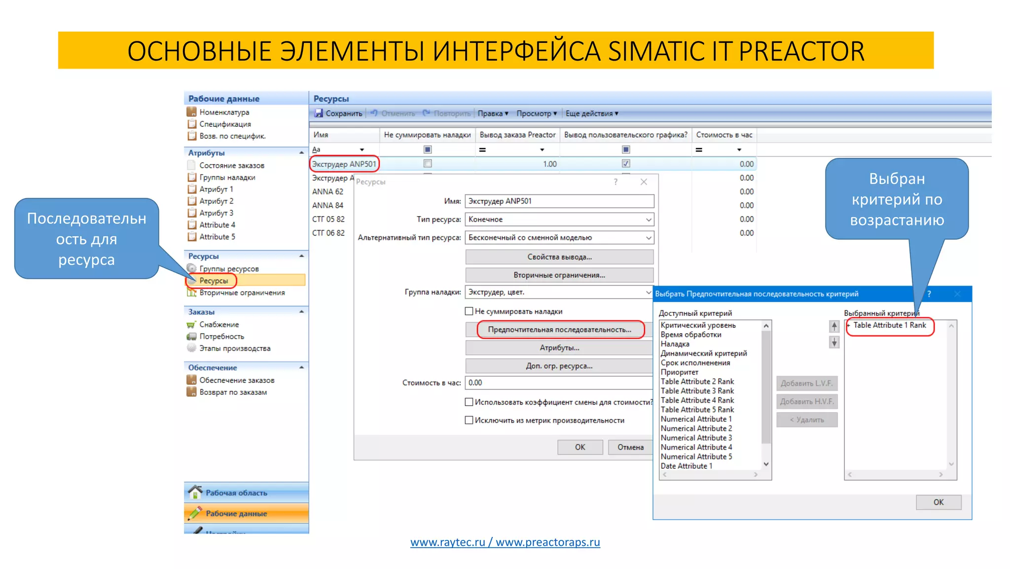 Preactor aps(1) | PPTX