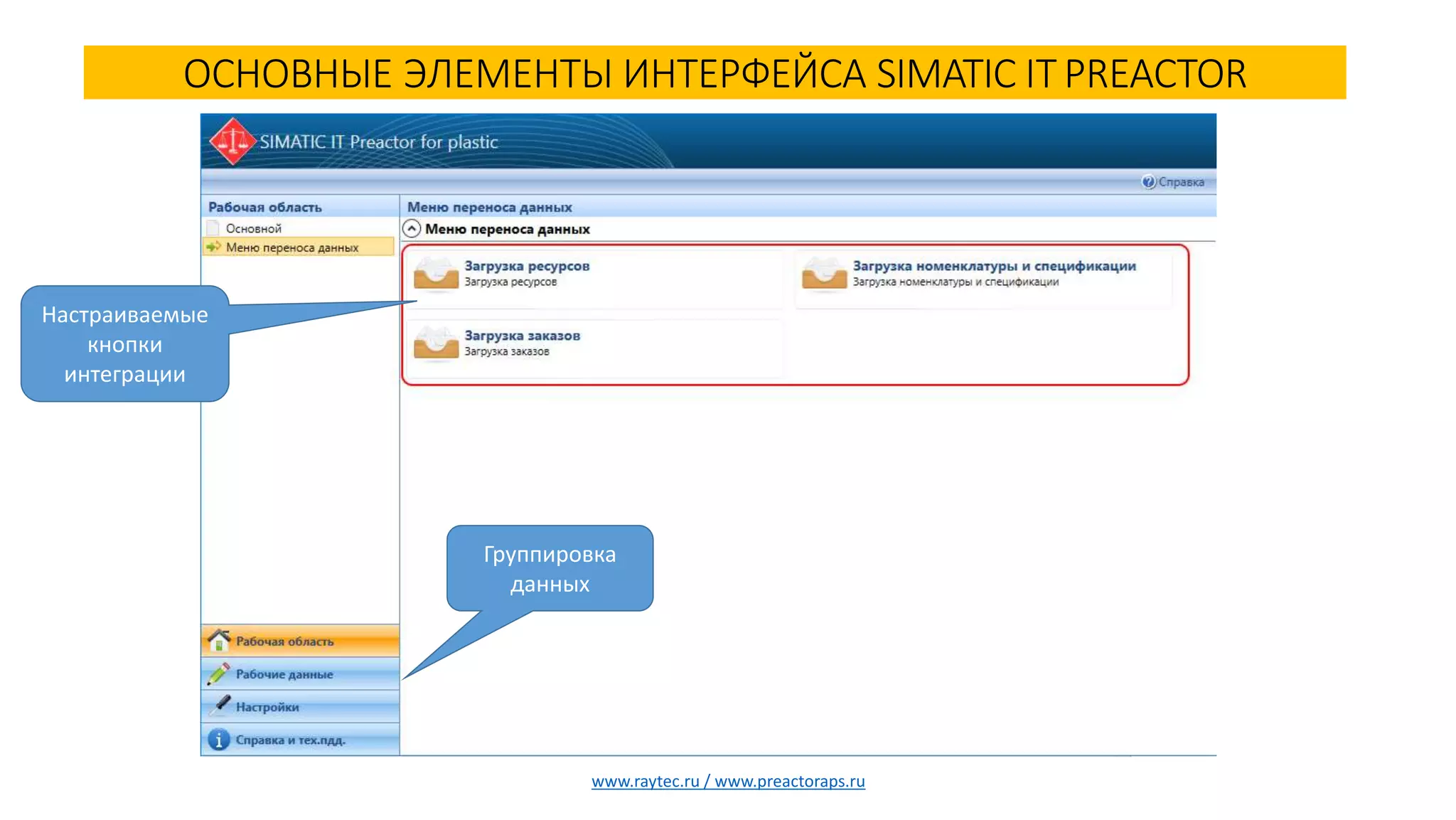 Preactor aps(1) | PPTX