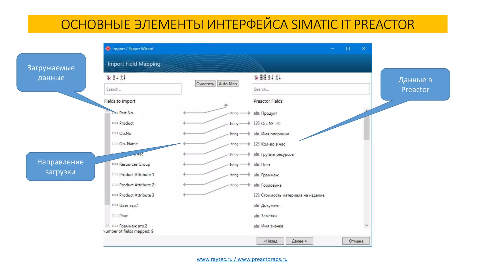 Preactor aps(1) | PPTX