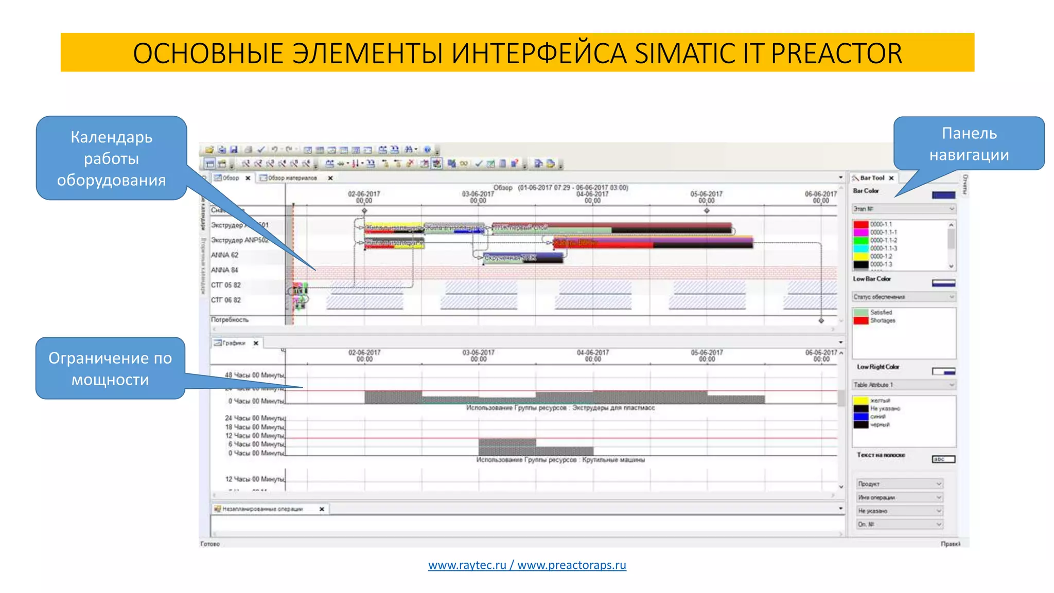 Preactor aps(1) | PPTX
