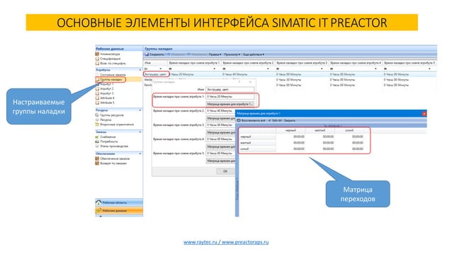 Preactor aps(1) | PPTX