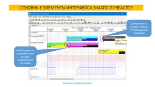 Preactor aps(1) | PPTX