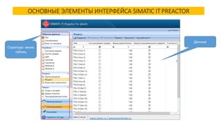 Preactor aps(1) | PPTX