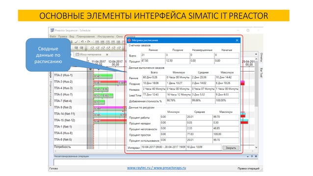 Preactor aps(1) | PPTX