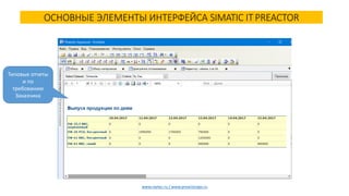 Preactor aps(1) | PPTX