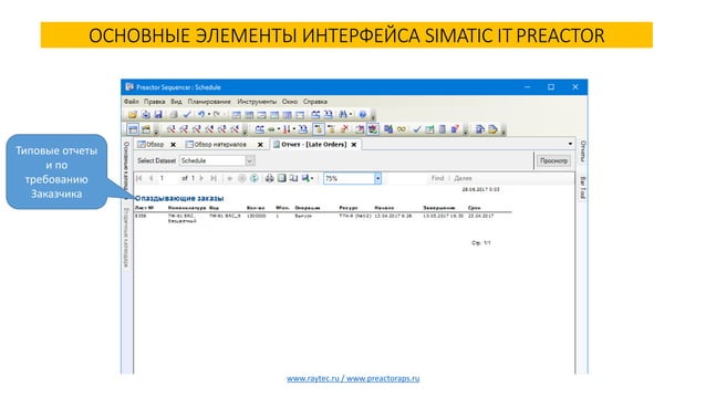 Preactor aps(1) | PPTX