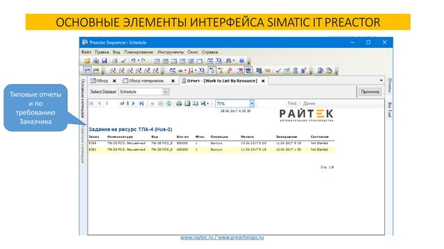 Preactor aps(1) | PPTX