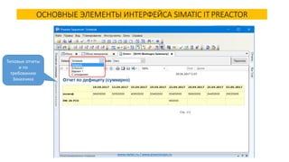 Preactor aps(1) | PPTX