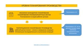 Preactor aps(1) | PPTX