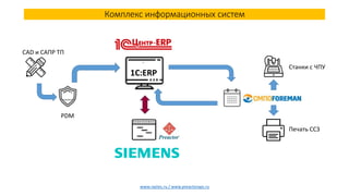 Preactor aps(1) | PPTX