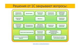 Preactor aps(1) | PPTX