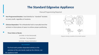 Preadjusted Edgewise Technique: First Generation Brackets - Andrew's ...