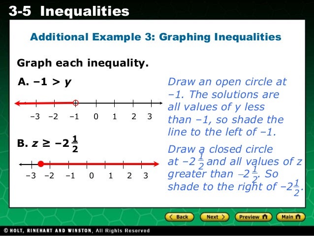 Inequalites: What are they?