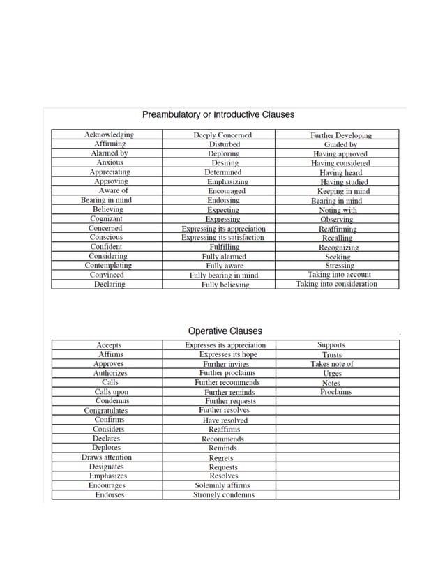 Preambulatory and Operative Clauses | PDF