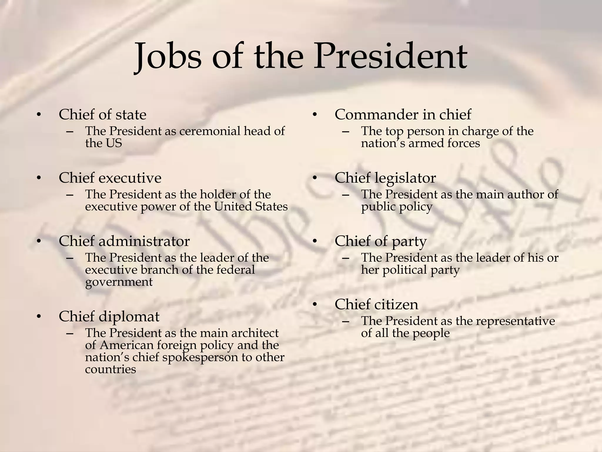 Preamble Articles of the Constitution 2019 | PPT