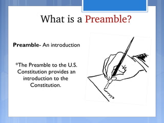 Preamble breakdown | PPT | Politics
