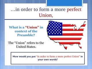 Preamble breakdown | PPT | Politics