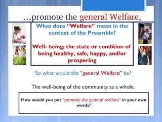 Preamble breakdown | PPT | Politics