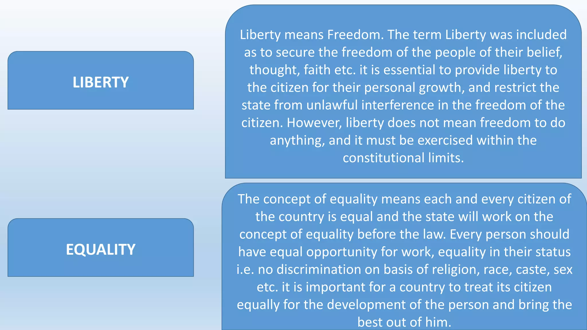 Preamble of india | PPT