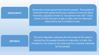 Preamble of india | PPT