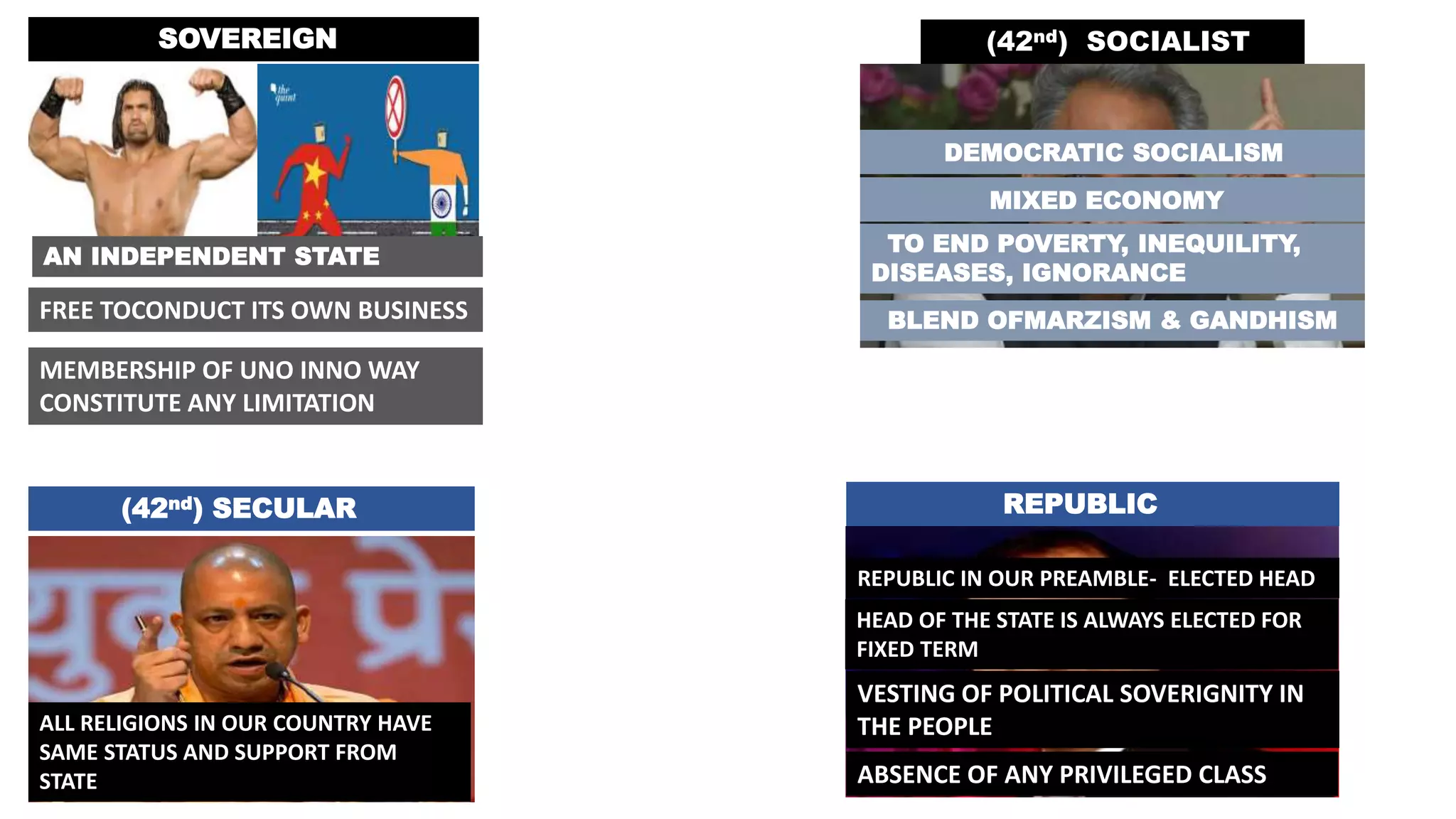 Preamble of the constitution of india | PPTX