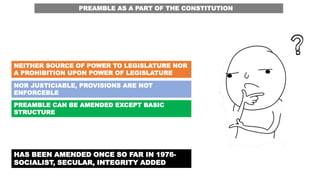 Preamble of the constitution of india | PPTX