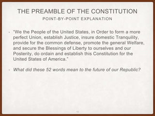 Preamble of the Constitution of the United States | PPTX