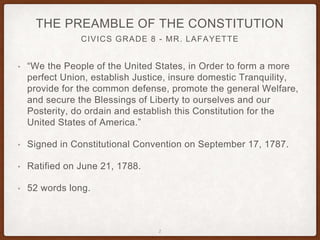 Preamble of the Constitution of the United States | PPTX