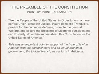 Preamble of the Constitution of the United States | PPTX