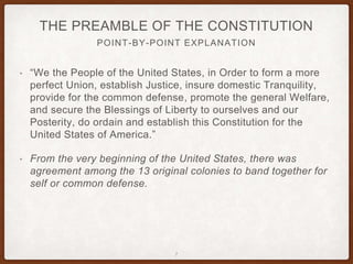 Preamble of the Constitution of the United States | PPTX