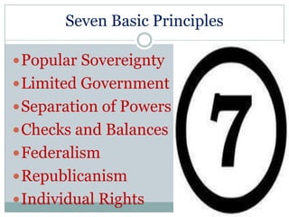 Preamble principles | PPTX