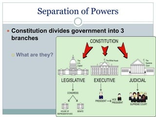 Preamble principles | PPTX