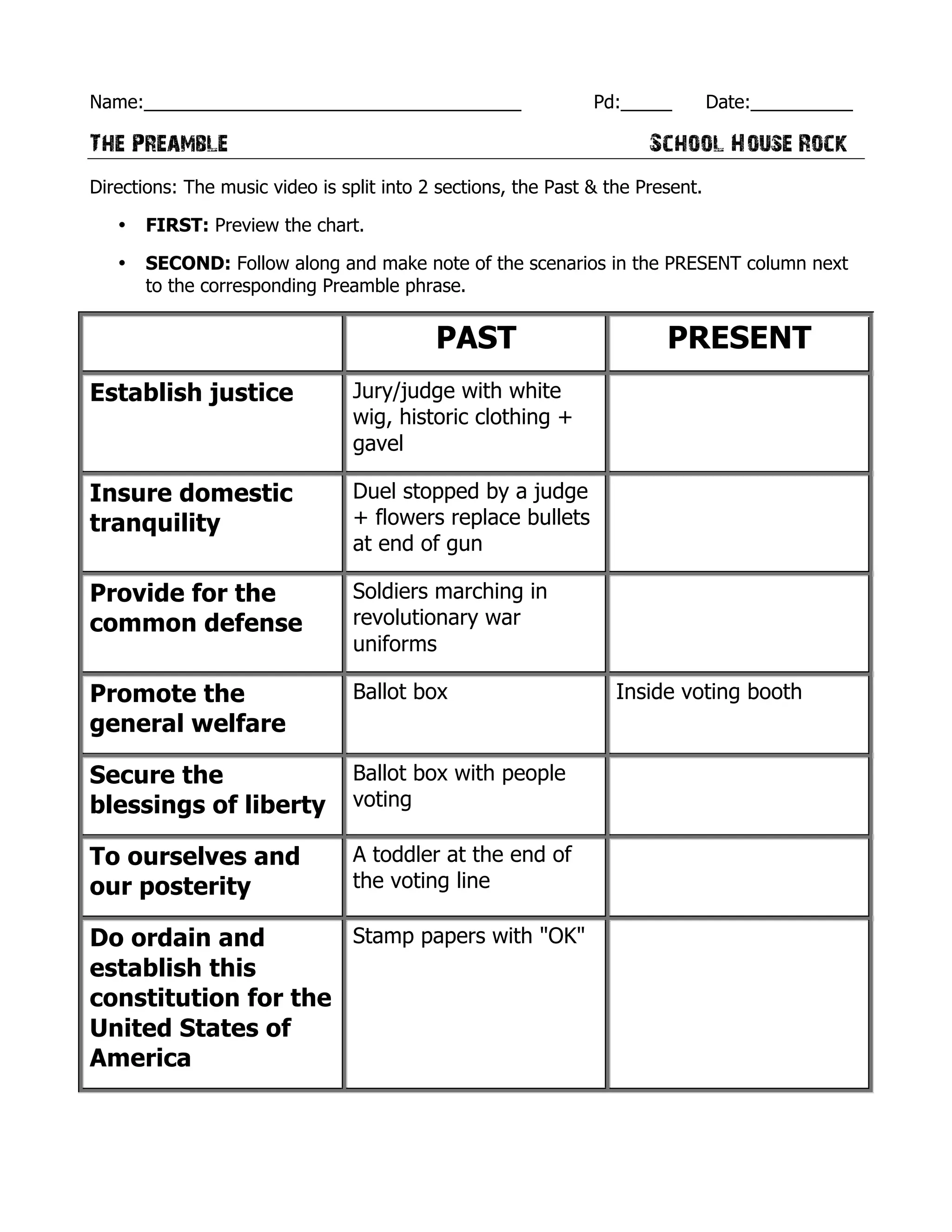 Preamble School House Rock | PDF