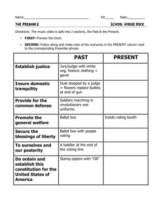Preamble School House Rock | PDF