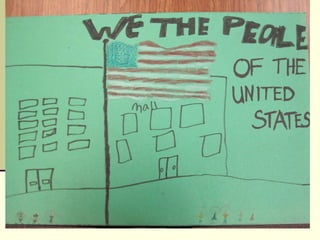 Preamble To The Constitution | PPT