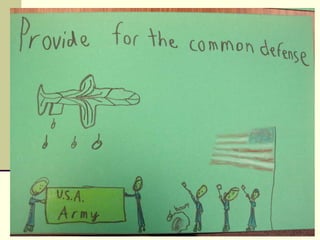 Preamble To The Constitution | PPT