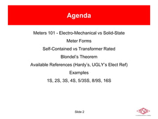 Meter Forms: Wiring and Uses | PPTX