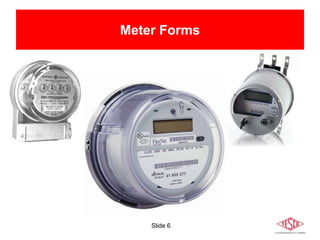 Meter Forms: Wiring and Uses | PPTX