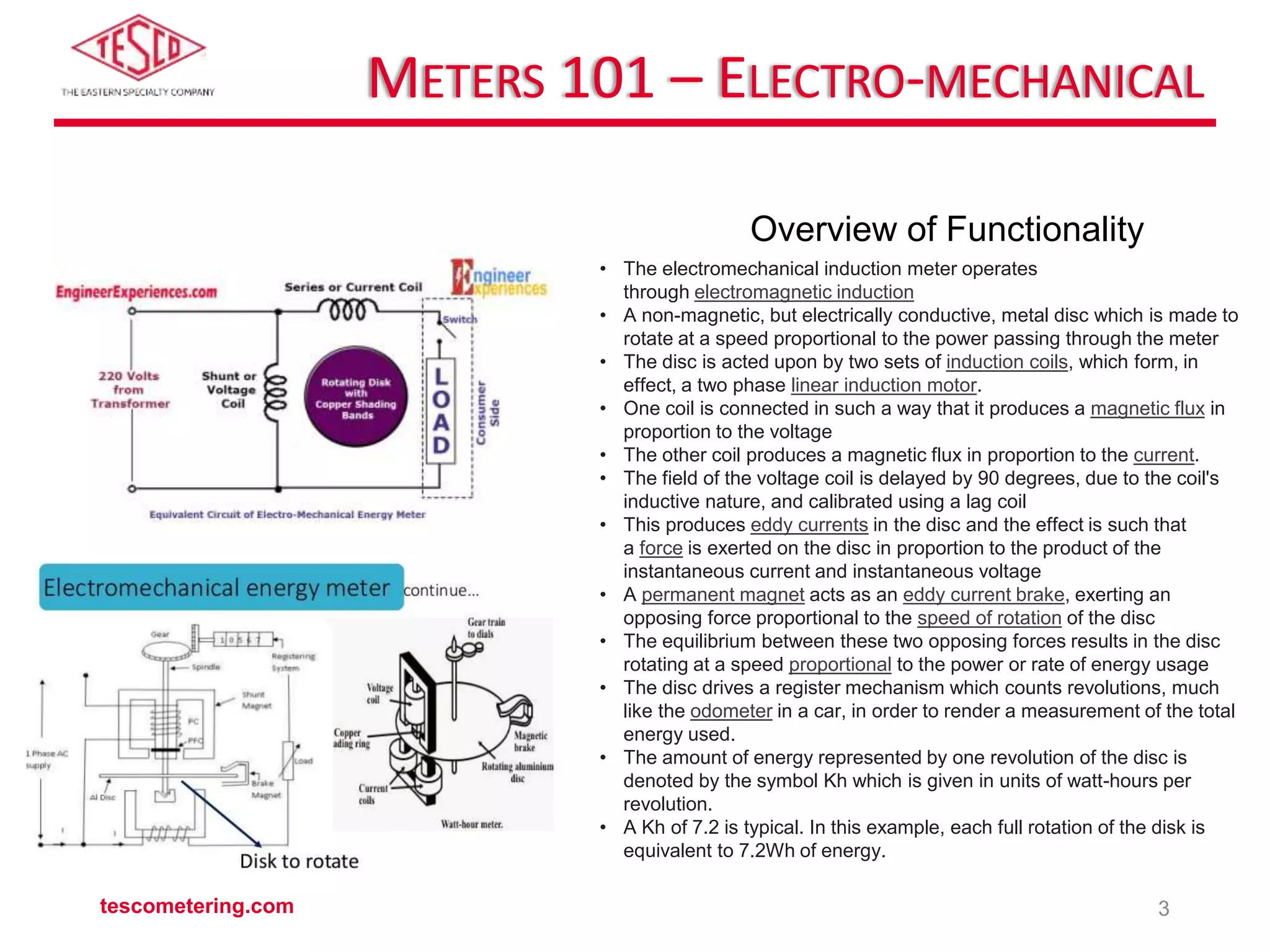 Intro to Self-Contained, Transformer-Rated and Meter Forms | PPTX