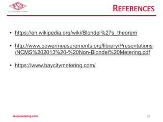 Intro to Self-Contained, Transformer-Rated and Meter Forms | PPTX
