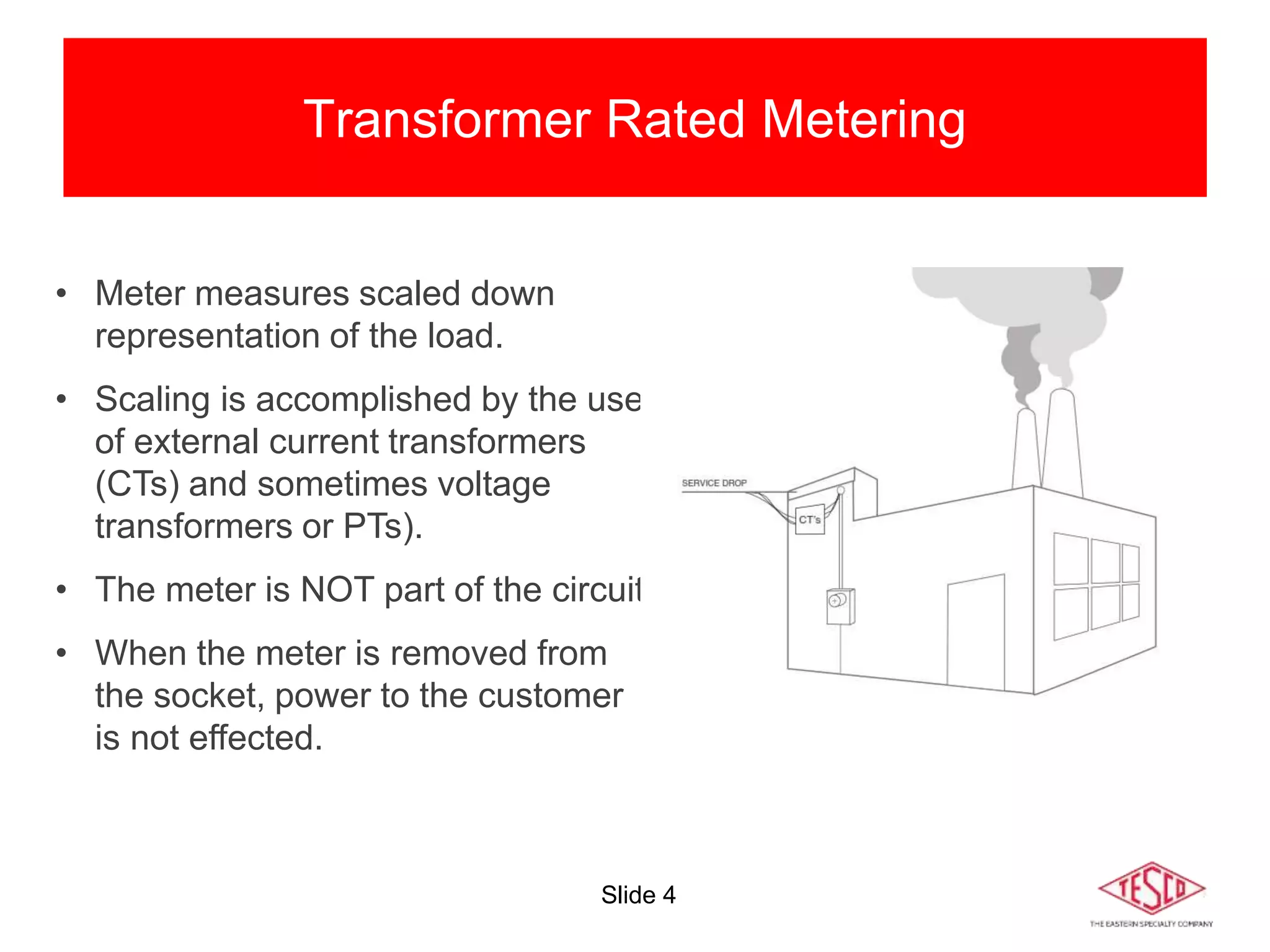 Introduction to Transformer Rated Metering | PPT