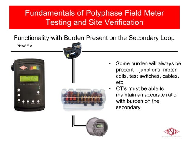 Introduction to Transformer Rated Metering | PPT